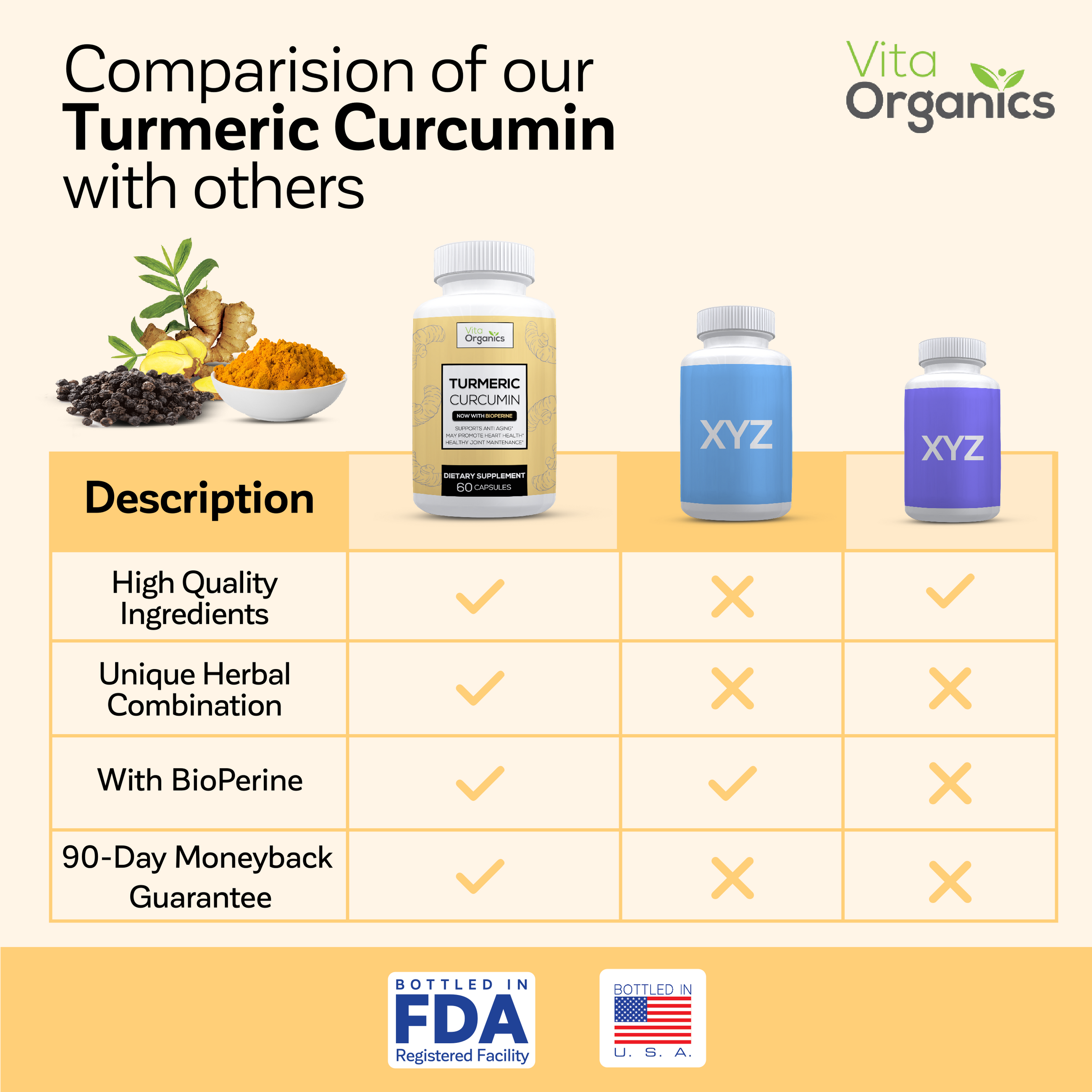 Vita Organics Premium Strength Turmeric Curcumin (With BioPerine)